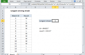 Excel FREQUENCY function | Exceljet
